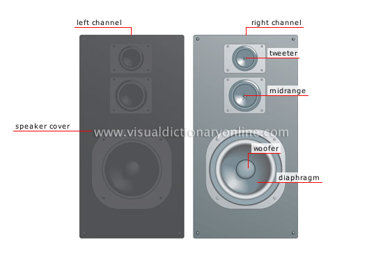 COMMUNICATIONS :: COMMUNICATIONS :: SOUND REPRODUCING SYSTEM ...